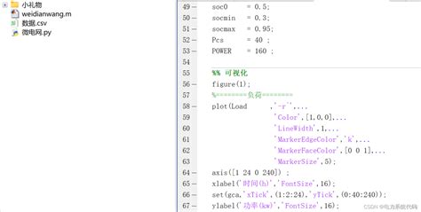微电网调度（风、光、储能、电网交互）（matlabandpython代码实现）51cto博客微电网经济调度