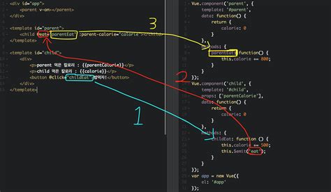 Vue js Component 컴포넌트 Dev Hyeok