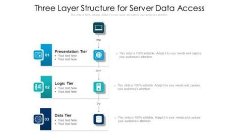 Three Layer Structure For Server Data Access Powerpoint Templates