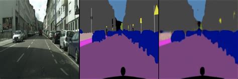 Github Adi Iitdai Art Pytorch And Pytorch Lightning Implementation Of Neural Style