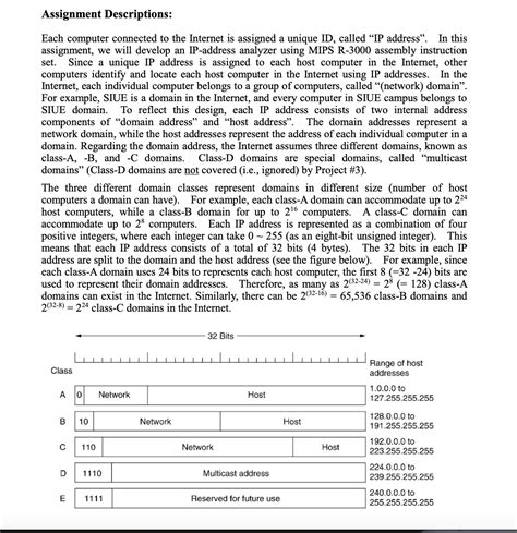 Solved Give Complete Mips Assembly Code Code Should Run In