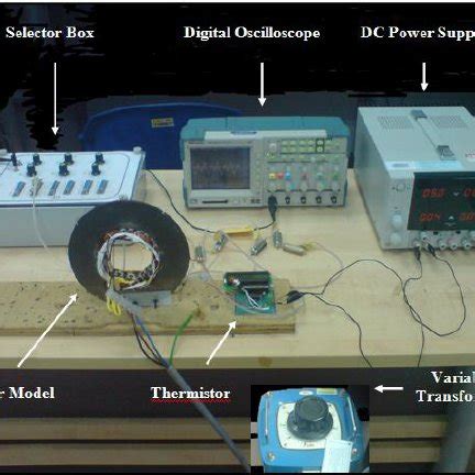 Experimental Setup For Stator Model Testing Download Scientific Diagram