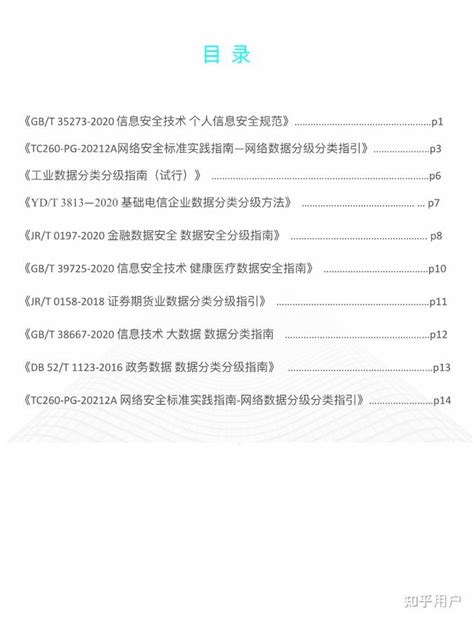 大数据开发技术如何对数据进行归类？ 知乎