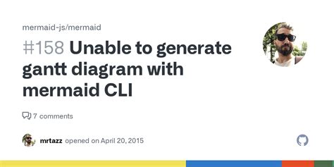 Unable To Generate Gantt Diagram With Mermaid CLI Issue Mermaid Js Mermaid GitHub