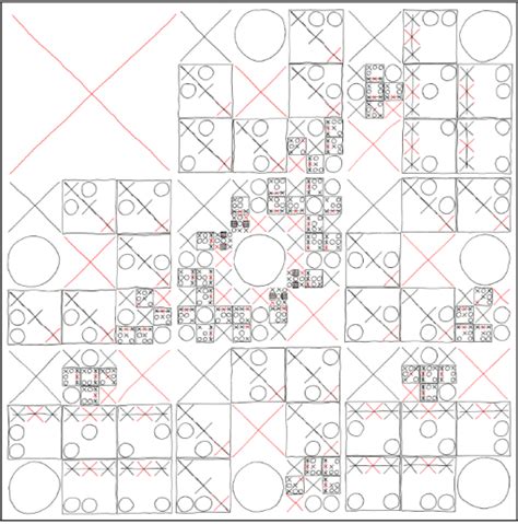 Combinatorial Games Redistricting Game And Graph Music Math Munch