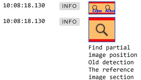 Compare Images With Doctestvisualtest Fail When Comparing Elements