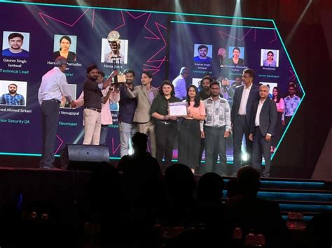 Karthik Hiremath On Linkedin Super Squad Award For The Team Thank You Emids