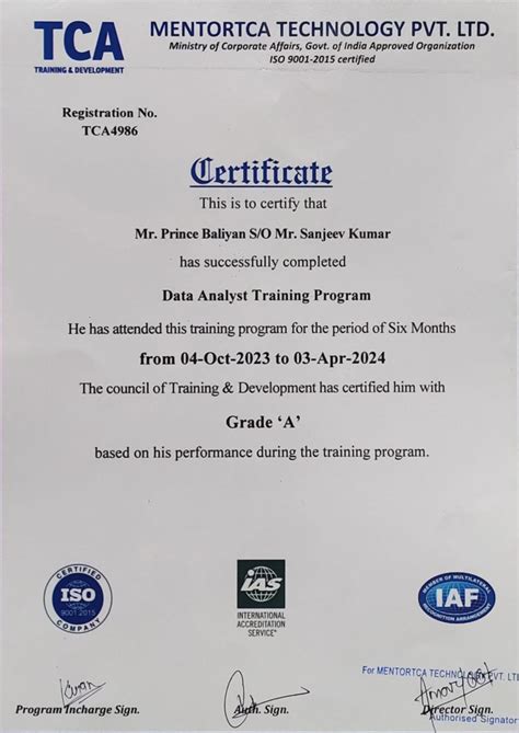 Data Research Analytical Python Sql Data Data Prince Baliyan