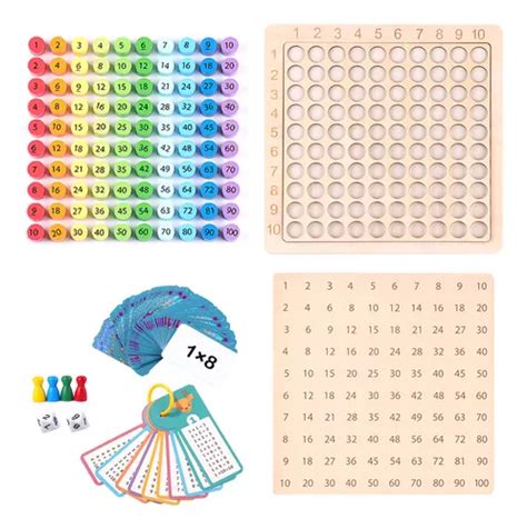 Multiplication Board Game Mercadolibre