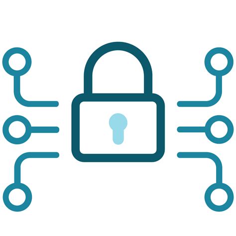 Easy Content Security Policy