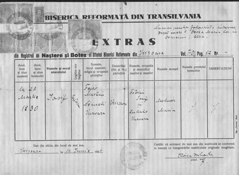 Radixfórum Vezetéknevek Féjér Féjer Fejér Fejer Család