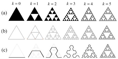 Fractals Triangles