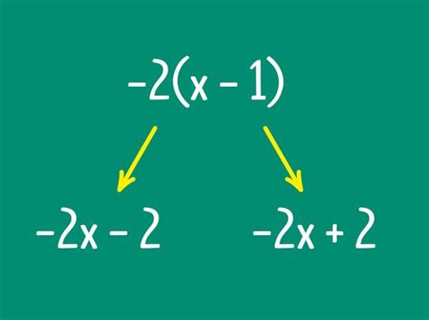 Как решать примеры со скобками Бери и Делай Дзен