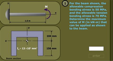 SOLVED For The Beam Shown The Allowable Compression Bending Stress Is MPa And The