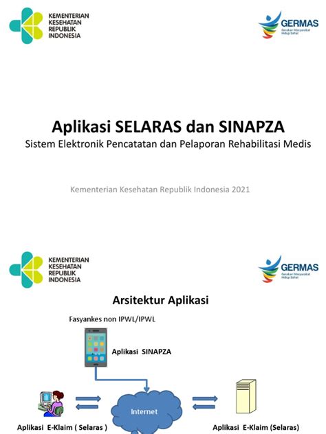 Aplikasi E Klaim Wajib Lapor Dan Rehabilitasi Medis Pdf Pengelolaan Keuangan And Uang