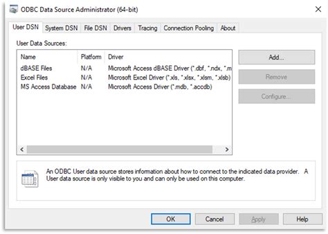 16133 Connecting To Microsoft Azure Sql Database Using Odbc — Ittia