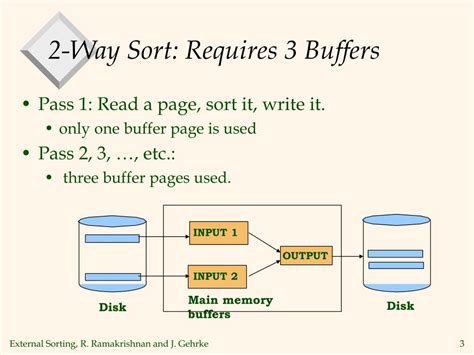 Ppt External Sorting Powerpoint Presentation Free Download Id284379