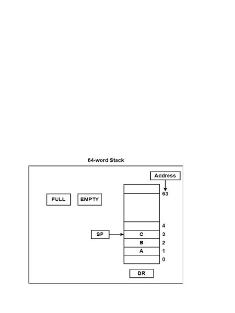 Coa Notes Pdf Computer Architecture Computing