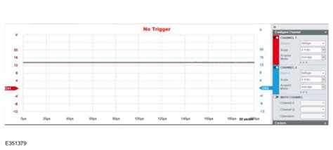 Lincoln Navigator Controller Area Network Can Module Communications