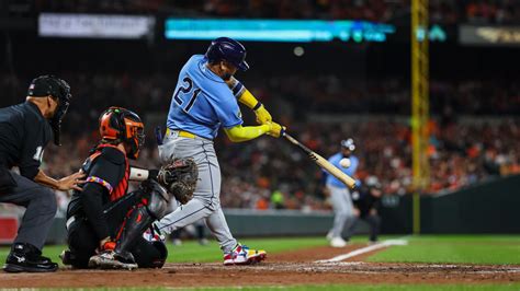 Rays Slugger Reportedly Available Red Sox Are Logical Trade Partners