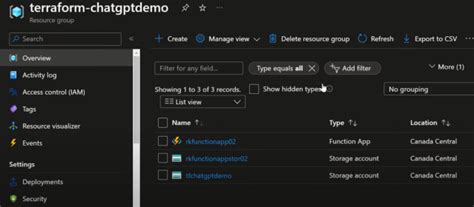 My Experience Using Chatgpt To Create An Azure Devops Pipeline With