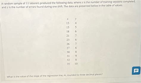 solved a random sample of 11 ﻿laborers produced the