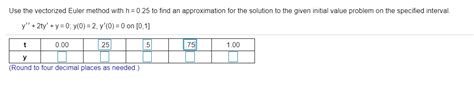 Solved Use The Vectorized Euler Method With H 025 To Find