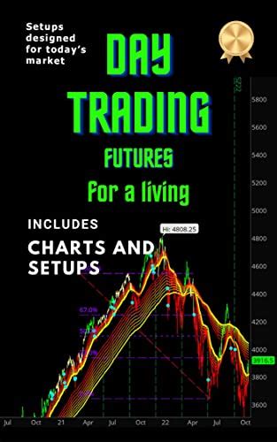 Amazon Day Trading Futures For A Living EBook Hocker Gary