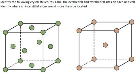 Solved Texts Identify The Following Crystal Structures Label The Octahedral And Tetrahedral