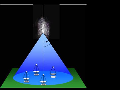 Gamma Ray Detection Eso Supernova