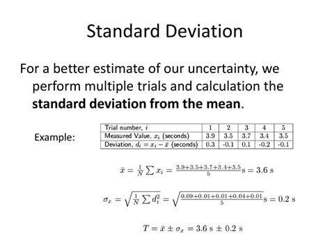 Error Analysis Sph4u Ppt Download