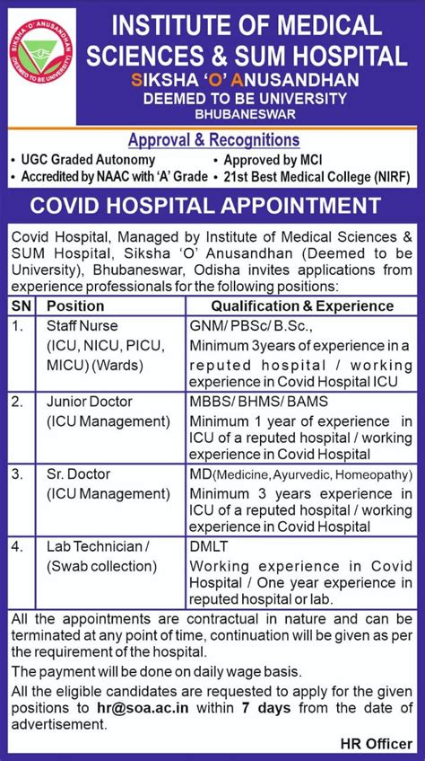 Sourav Dey Posted On Linkedin