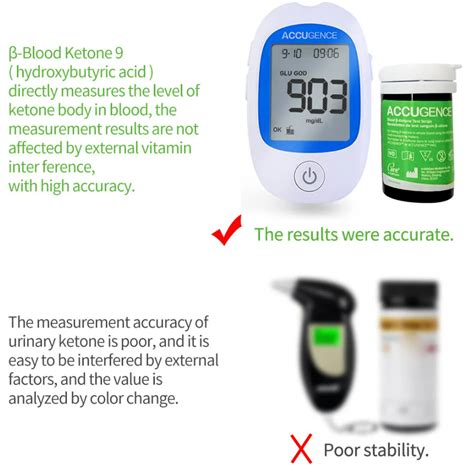ACCUGENCE ® LITE Multi-Monitoring System – Lara Baakliny