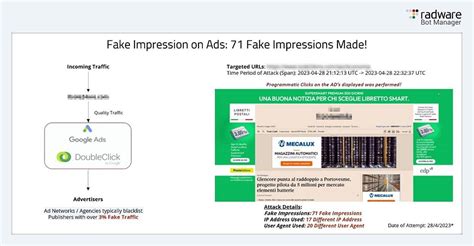 Bot Attacks Beware The Power Of Radwares Bad Bot Vulnerability