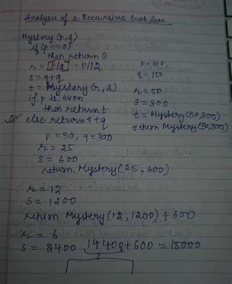 Piyush Arora On Linkedin Recursion Programming Algorithms Linkedin