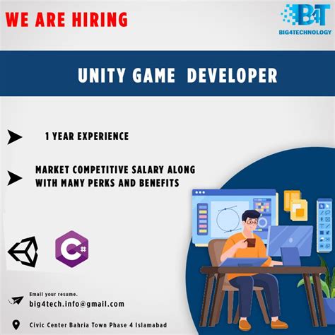 Subhan Khan Posted On Linkedin