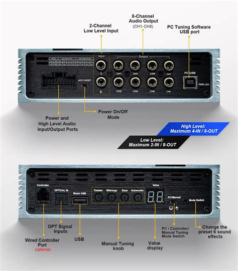 Snapklik Com Seventour P E Car Audio DSP Digital Signal Processor Car Equalizer Built In