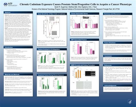 Sip Poster Sarah Sugarman Pptx