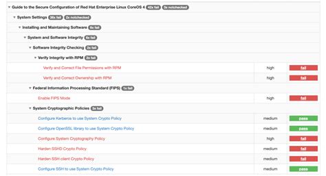 Easing Security Compliance With The Openshift Compliance Operator Part 2