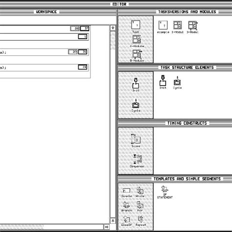 Structure Of The Programming Environment Download Scientific Diagram