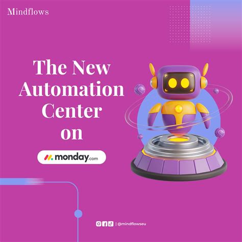 Mindflows On Linkedin Project Management Projectmanagement Projectmanager Mondaydotcom…