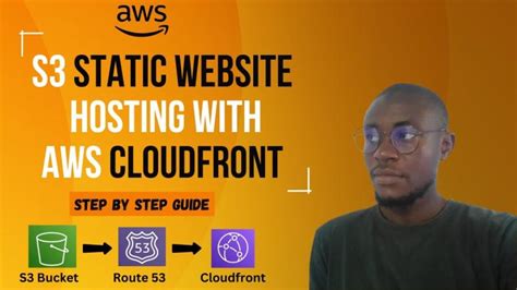 How To Deploy Static Website With Amazon S3 Cloudfront And Route 53