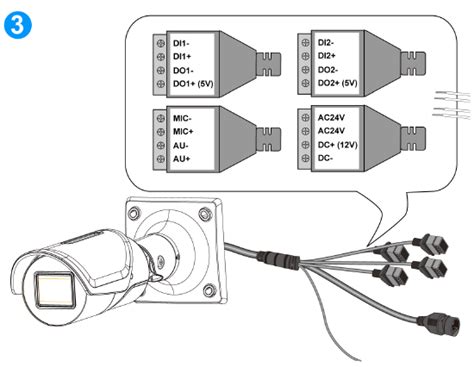 Cloud Camera Bullet Installation Guide Openeye Knowledge Base