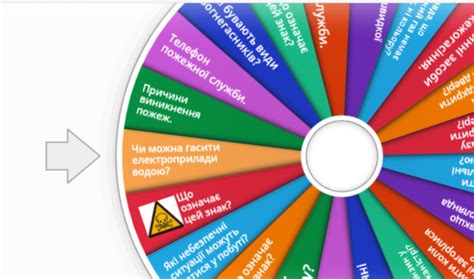 Виховна година “Безпека в побуті й навколишньому середовищі