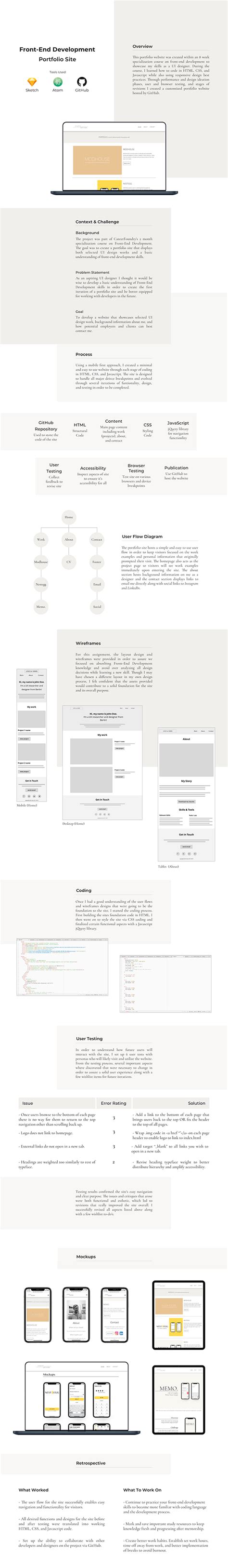 Portfolio Website Learning Html Css And Javascript On Behance