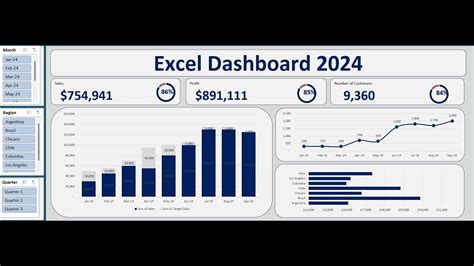 How To Create An Interactive Excel Dashboard In 15 Minutes Prepare A