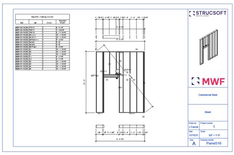 How To Create Revit Families With Parametric Formulas Strucsoft