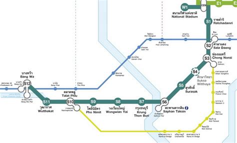 อัพเดทข้อมูลรถไฟฟ้า 13 สาย ในเขตกรุงเทพฯ และปริมณฑล ปี 2563