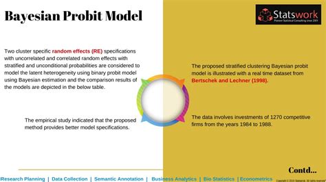 Ppt Model Based Clustering Using Bayesian Approach For Binary Panel