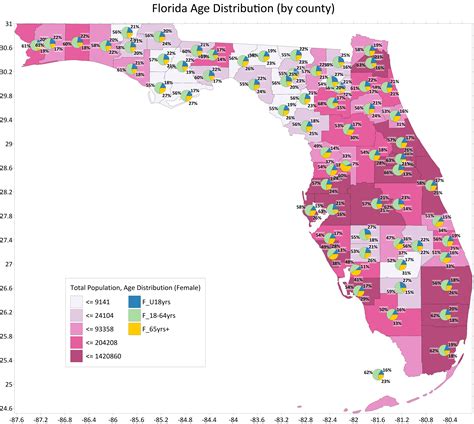 Create Pie Maps In Surfer Golden Software Support